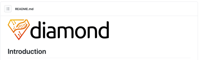 Software | Digital Biology Group